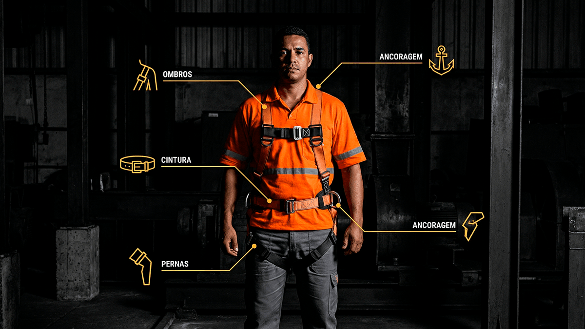 Como colocar cinto de segurança para trabalho em altura?